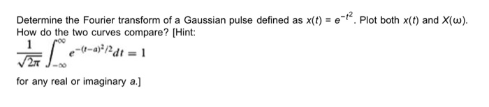 Solved Determine the Fourier transform of a Gaussian pulse | Chegg.com