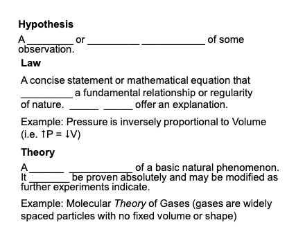 Solved Hypothesis A or of some observation. Law A concise | Chegg.com