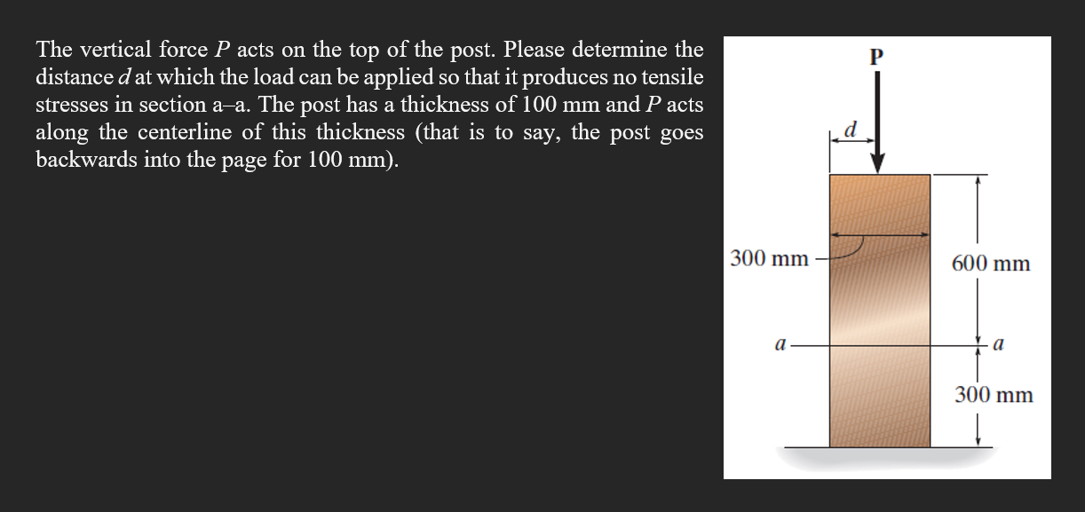 Solved The Vertical Force P Acts On The Top Of The Post