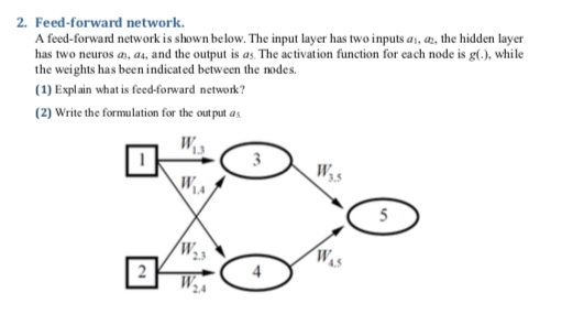 Solved 2. Feed-forward network. A feed-forward network is | Chegg.com