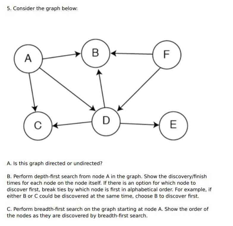 Solved 5. Consider the graph below: A. Is this graph | Chegg.com
