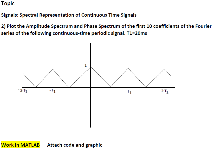 Topic Signals: Spectral Representation of Continuous | Chegg.com