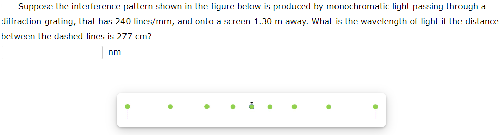 Solved Suppose The Interference Pattern Shown In The Figure