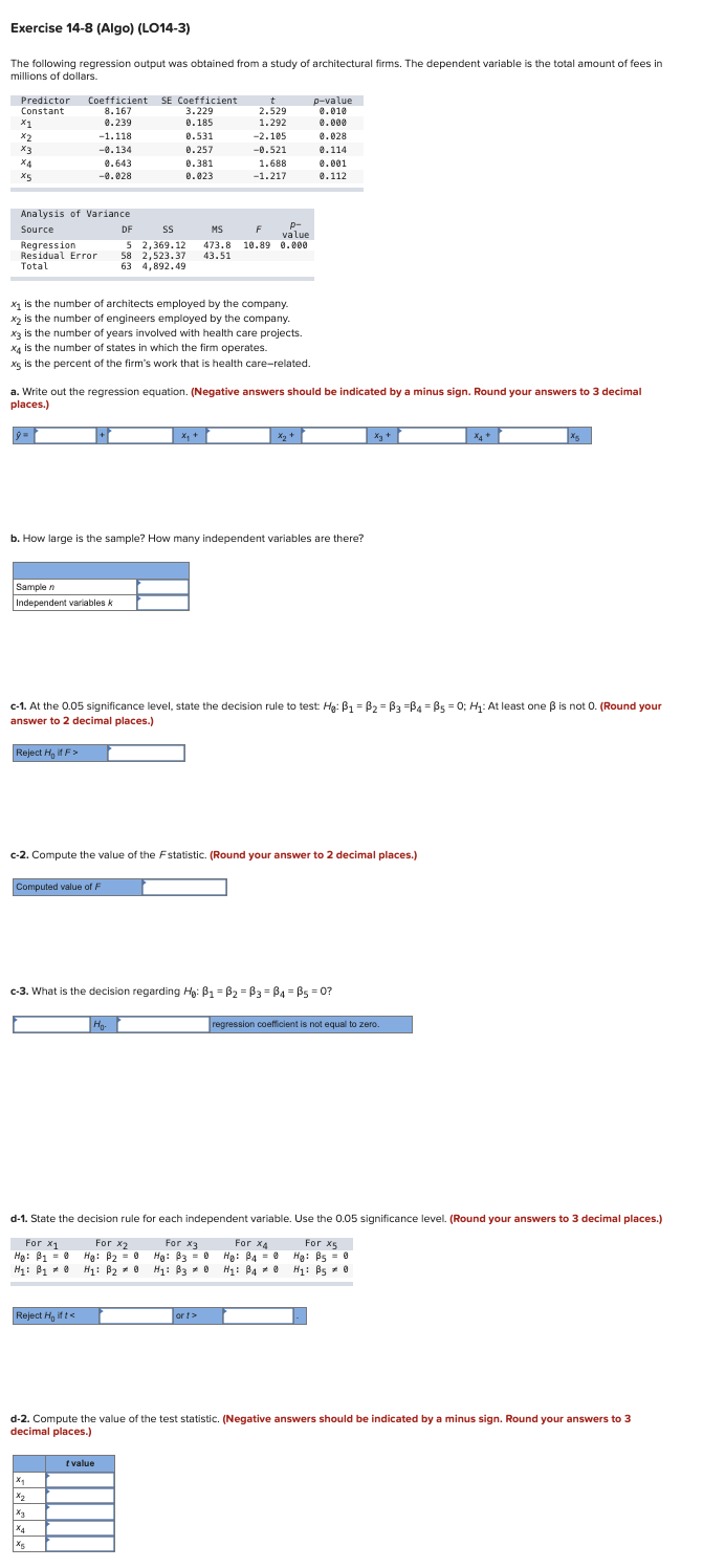 Solved Exercise 14-8 (Algo) (LO14-3)The following regression | Chegg.com