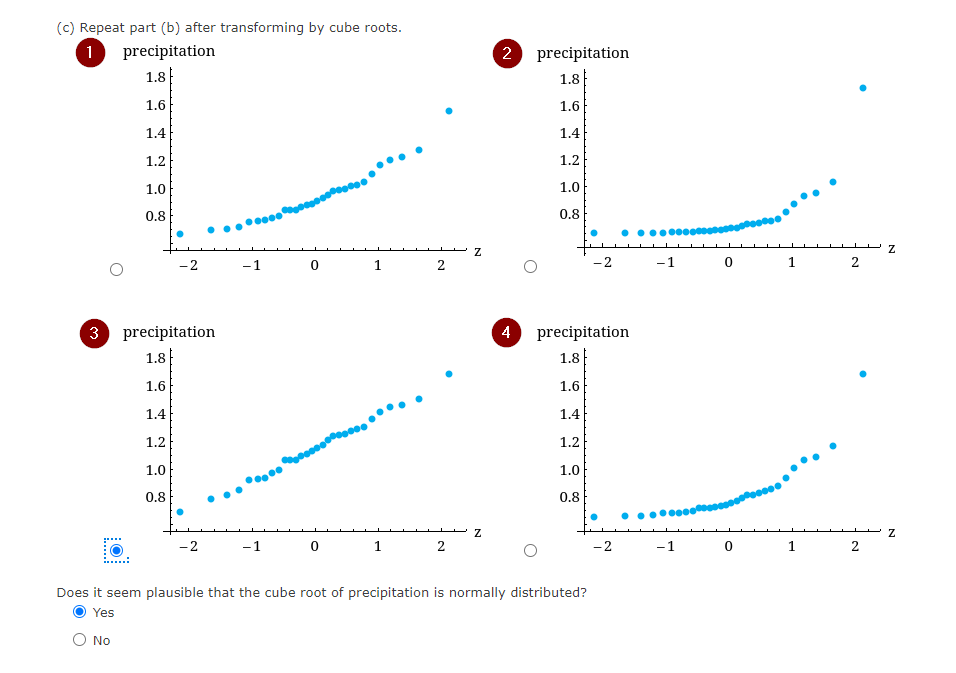 (a) Construct a normal probability plot for this data | Chegg.com