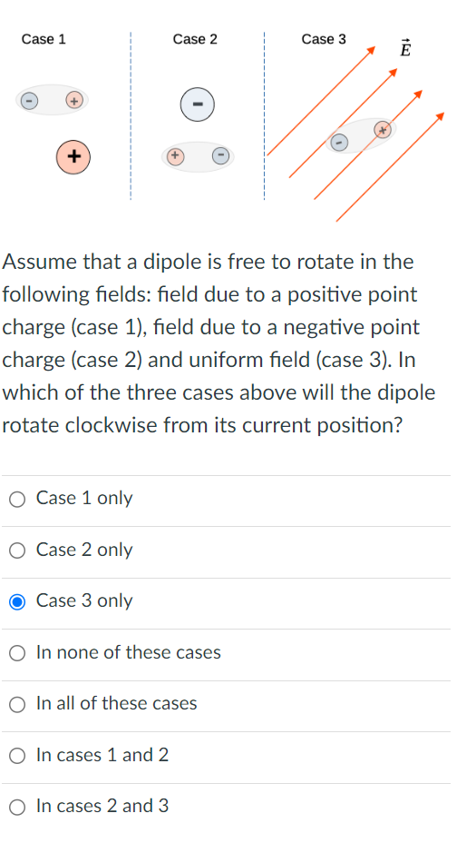 Solved Assume that a dipole is free to rotate in | Chegg.com