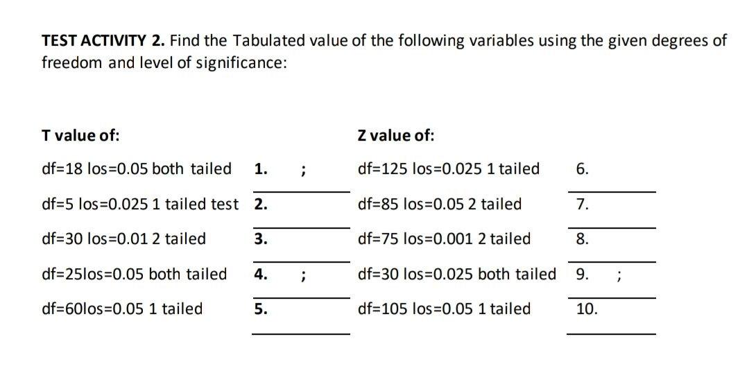 Solved TEST ACTIVITY 2. Find the Tabulated value of the | Chegg.com
