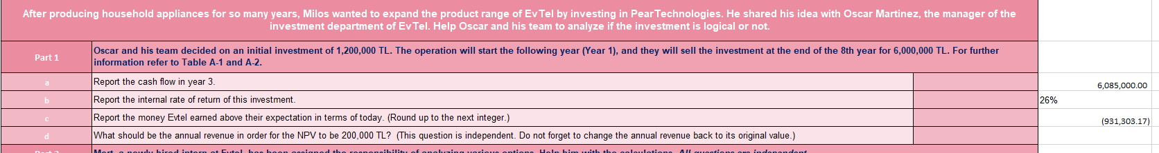 - Top 15 Financial Functions in Excel - \#1 - Future | Chegg.com