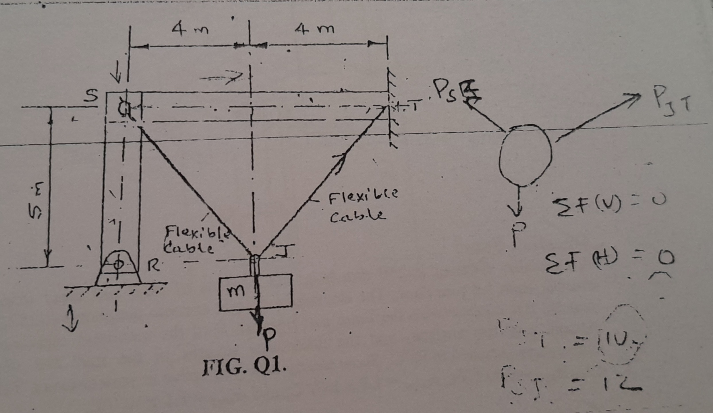 Solved Question One: cent:ically appiied load. (7 Ilillki) | Chegg.com