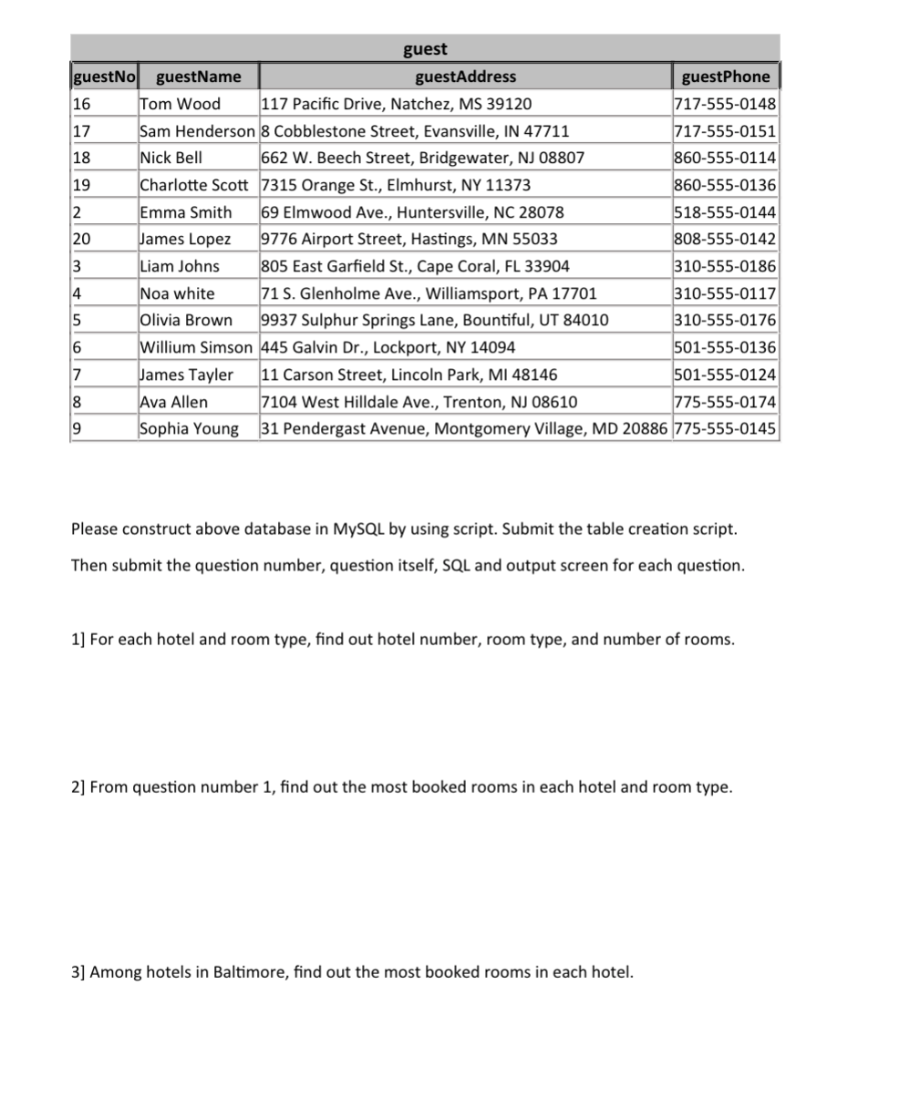 Solved Only need question 3 done. I just need it written in | Chegg.com