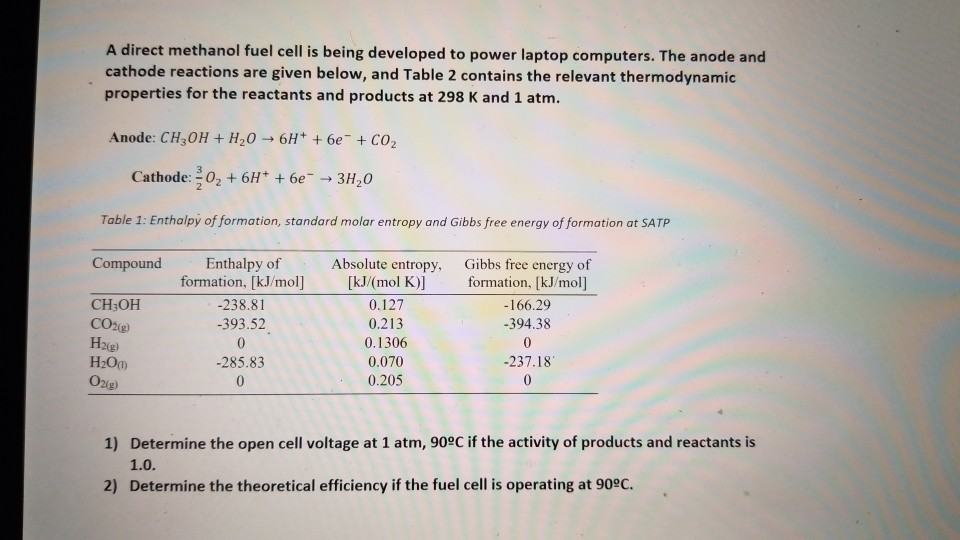 Solved A direct methanol fuel cell is being developed to | Chegg.com