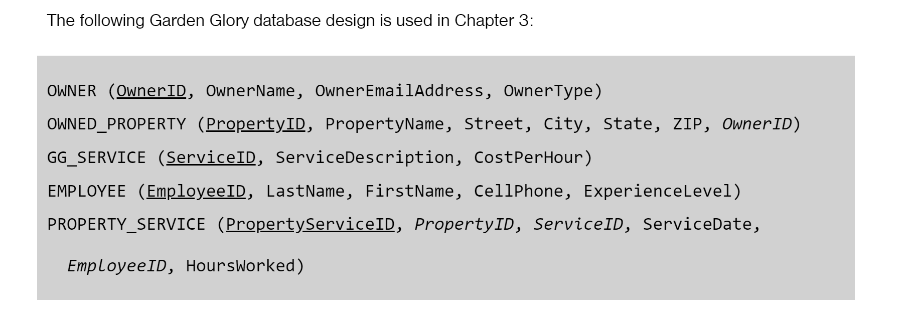 Solved The following Garden Glory database design is used in | Chegg.com