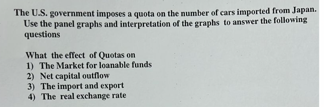 Solved The U.S. government imposes a quota on the number of | Chegg.com