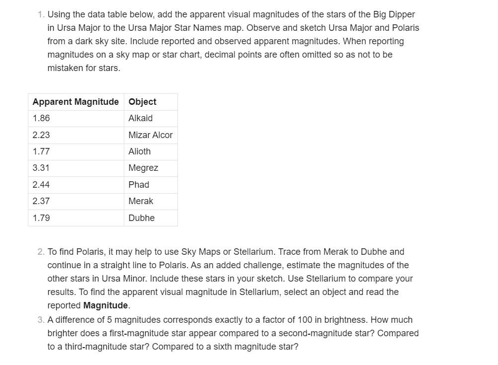 Solved 1. ﻿Using the data table below, add the apparent | Chegg.com
