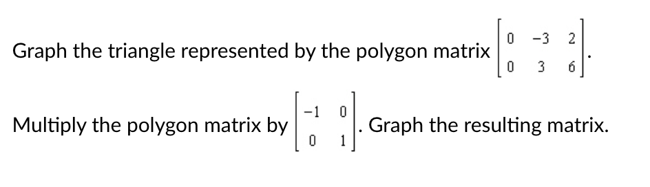 Solved 0 -3 2 Graph the triangle represented by the polygon | Chegg.com