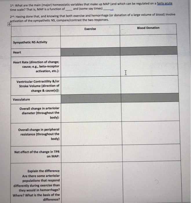 Solved 1t: What are the main (major) homeostatic variables | Chegg.com