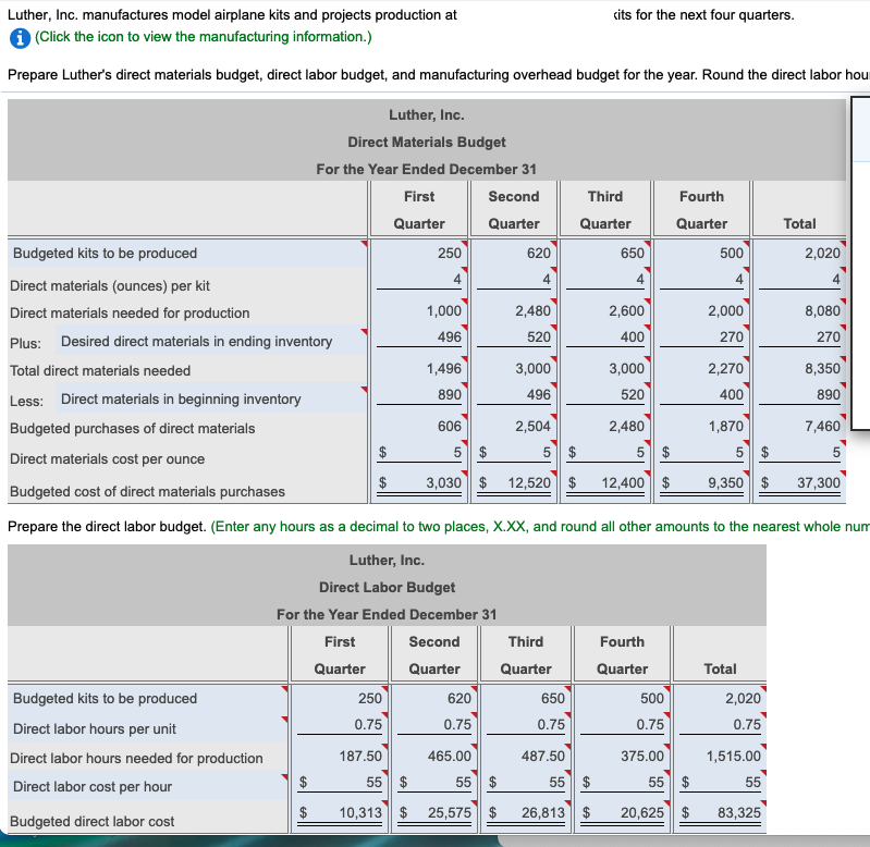 Solved Wilber, Inc. manufactures model airplane kits and | Chegg.com