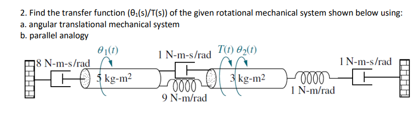 Solved 2. Find the transfer function (02(s)/T(s)) of the | Chegg.com