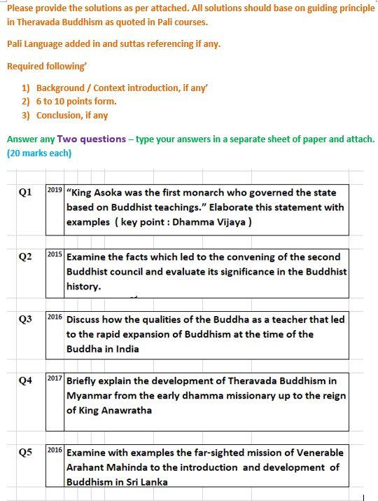 Solved Please provide the solutions as per attached. All | Chegg.com