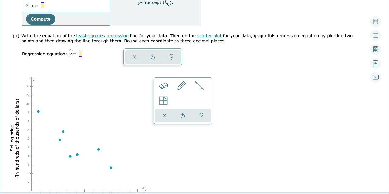 Solved You work as a data scientist for a real estate | Chegg.com