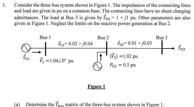 Solved 1. Consider the three-bus system shown in Figure 1. | Chegg.com