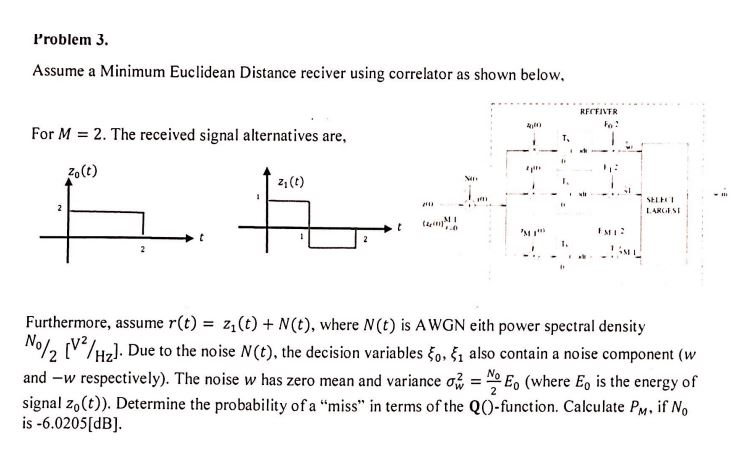 Problem 3. Assume a Minimum Euclidean Distance | Chegg.com