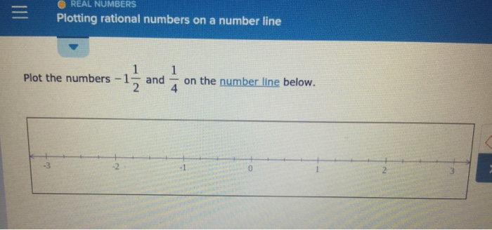 Solved O REAL NUMBERS Plotting rational numbers on a number | Chegg.com Solved O REAL NUMBERS Plotting rational numbers on a number | Chegg.com