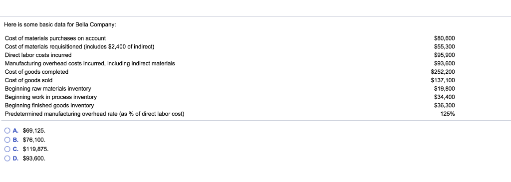 Solved The journal entry to record the allocation of | Chegg.com