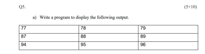 Solved C Program Print The Values Within The Table As 8935
