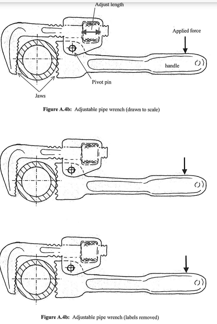 Figure A.4 shows an adjustable pipe wrench. Figure 4b | Chegg.com