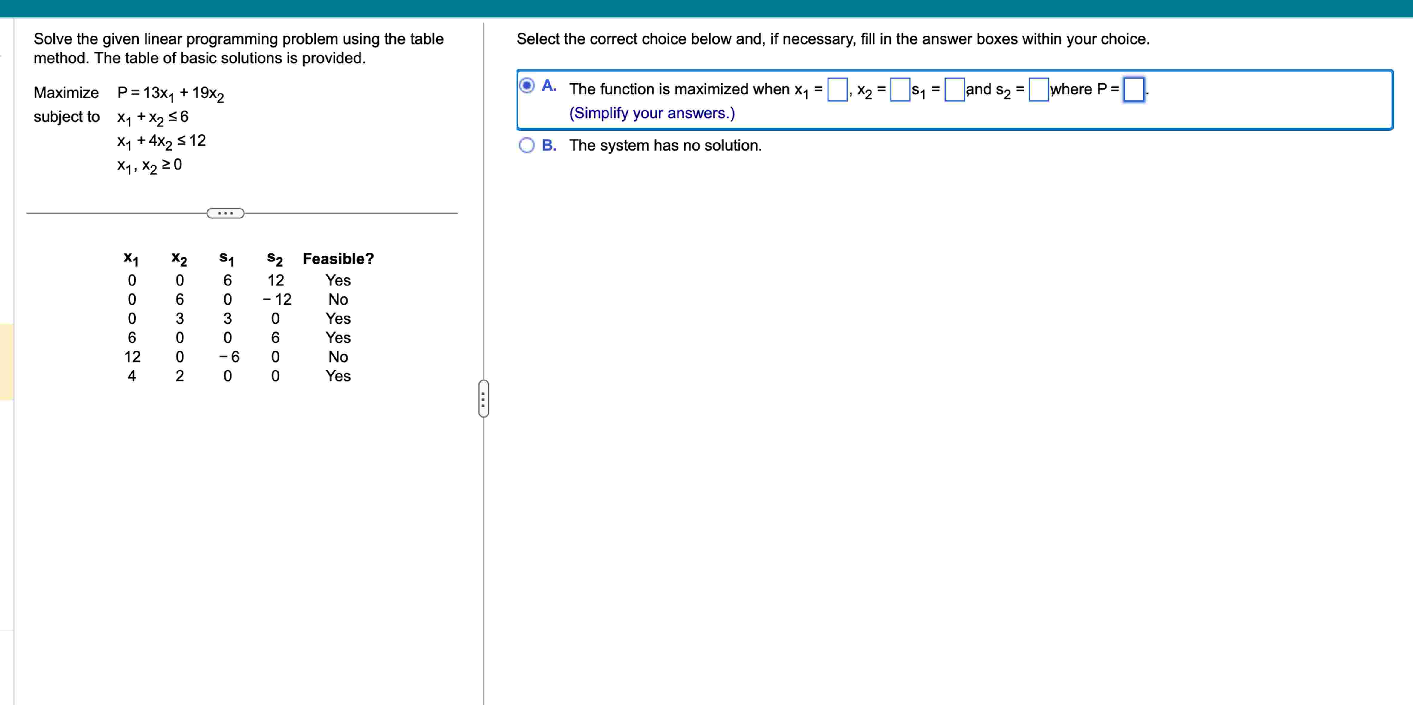 Solved Solve the given linear programming problem using the | Chegg.com