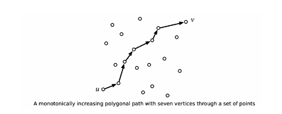 Solved A polygonal path is a sequence of line segments | Chegg.com