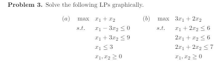 Solved Problem 3. Solve the following LPs graphically. (6) | Chegg.com