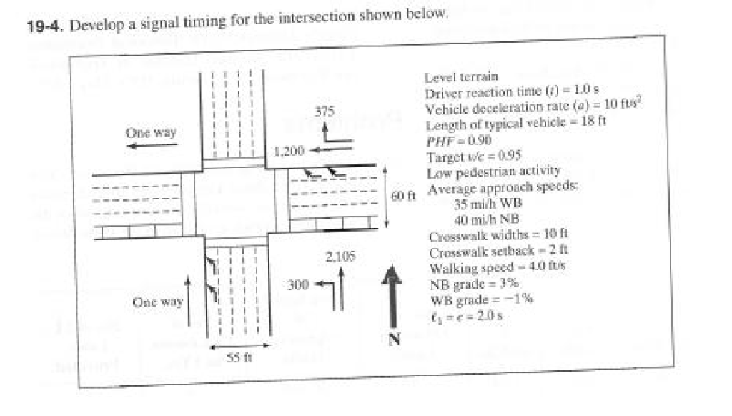 19-4. Develop a signal timing for the intersection | Chegg.com