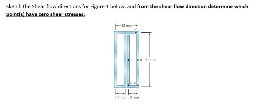 Solved Sketch the Shear flow directions for Figure 1 below, | Chegg.com