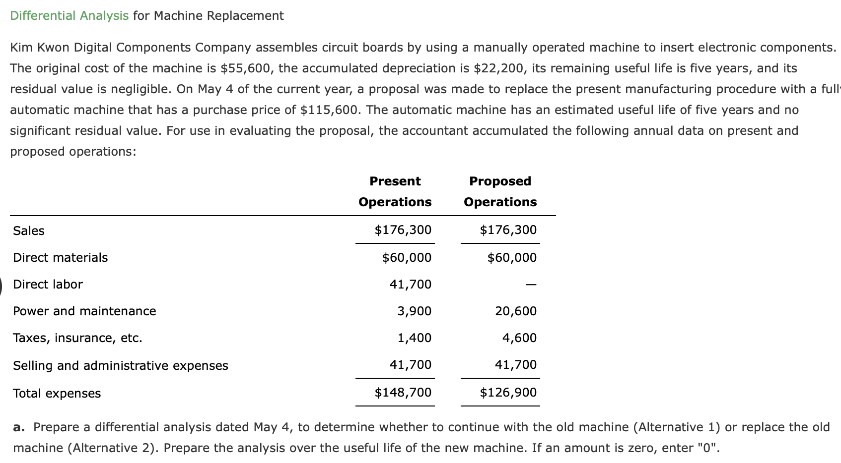 Solved Differential Analysis for Machine Replacement Kim | Chegg.com