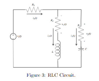 Solved Simulation & Analysis Task 03: KCL for RLC Circuits | Chegg.com