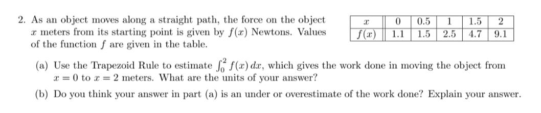 Solved 2. As an object moves along a straight path, the | Chegg.com