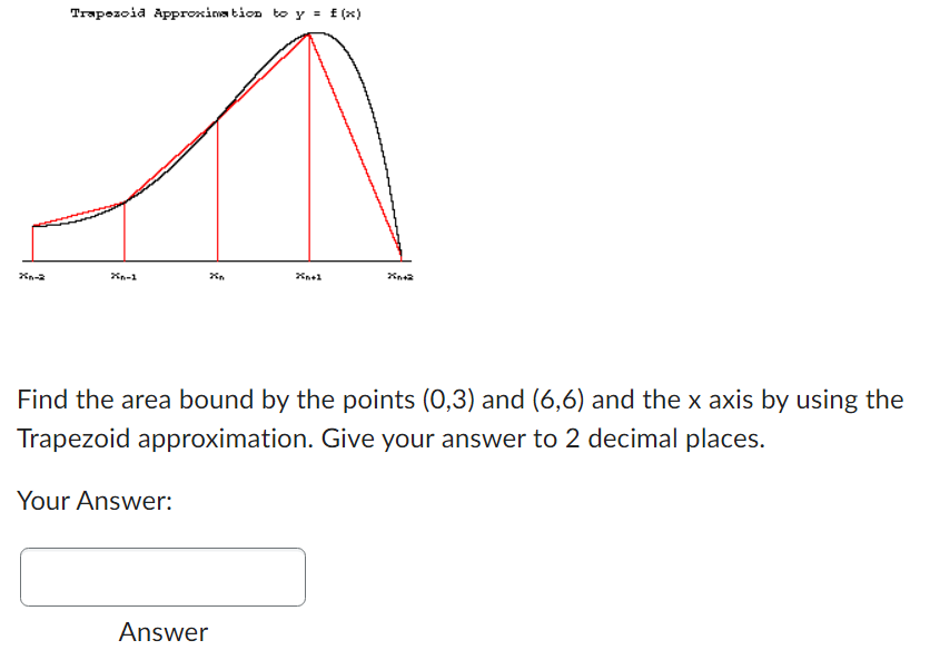 Solved Trapezeid Approxination to y=±(x) Find the area bound | Chegg.com