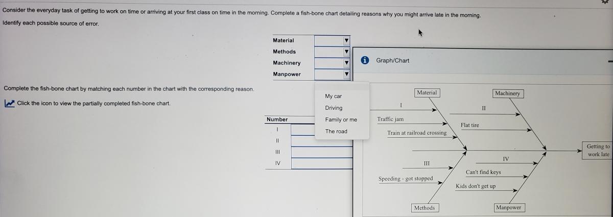 Solved Consider the everyday task of getting work on time or | Chegg.com