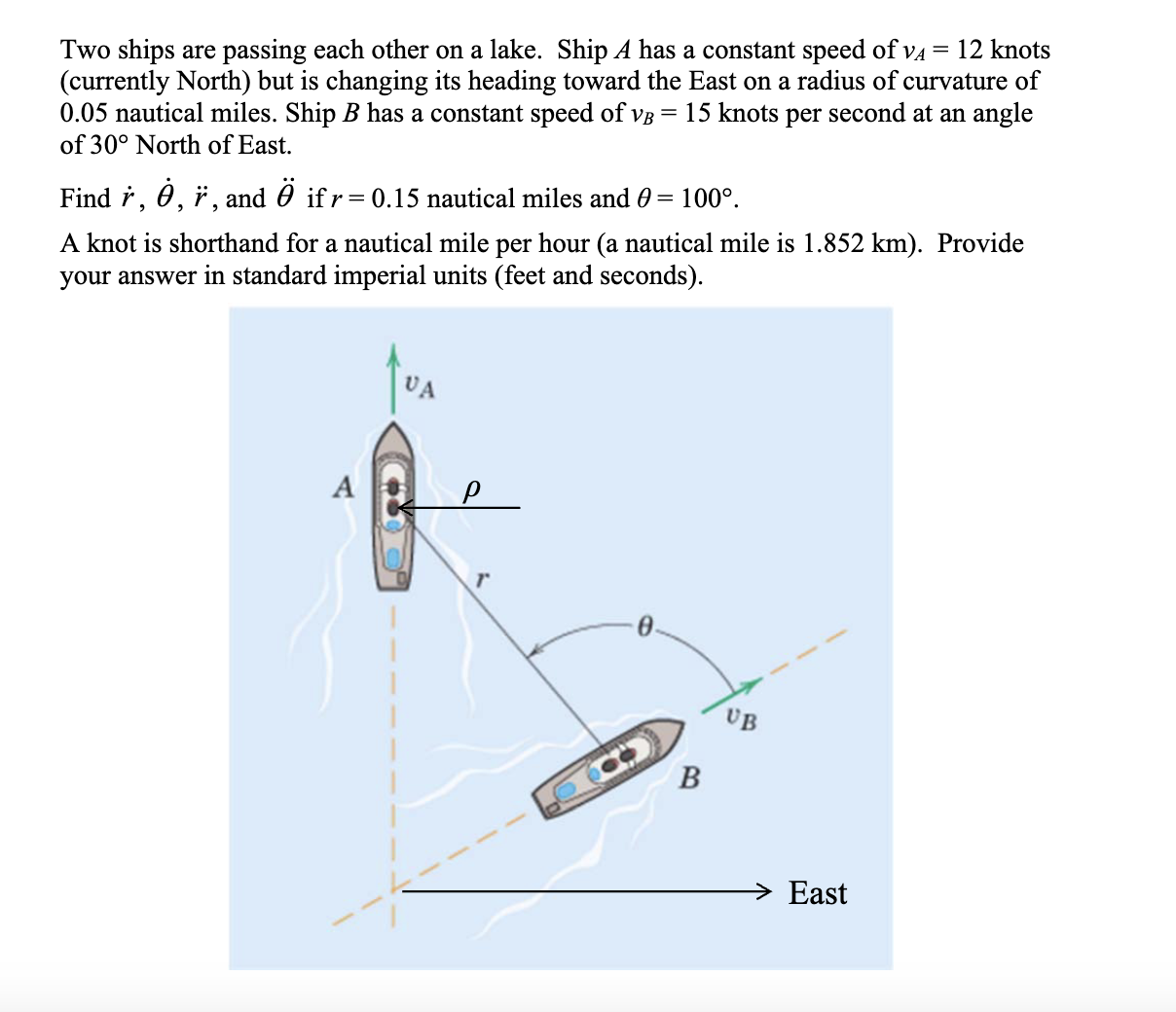Solved Two ships are passing each other on a lake. Ship A | Chegg.com