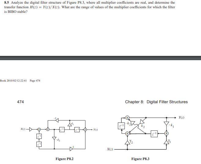 Solved 8.5 Analyze the digital filter structure of Figure | Chegg.com