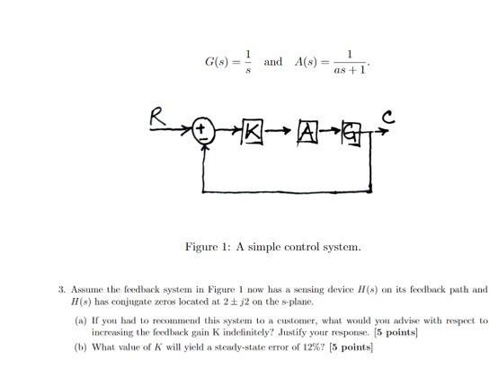 Solved 1 G(s) and A(s) 1 as +1 -A-- Figure 1: A simple | Chegg.com