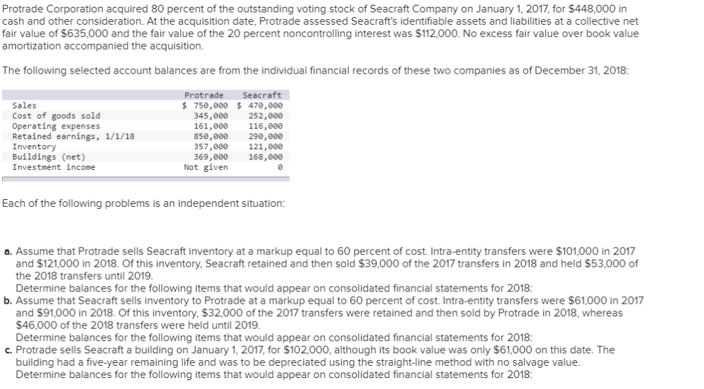 Protrade Corporation acquired 80 percent of the | Chegg.com