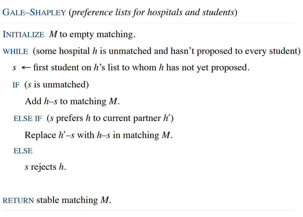 Solved Implement The Following Code In Java Run The Chegg
