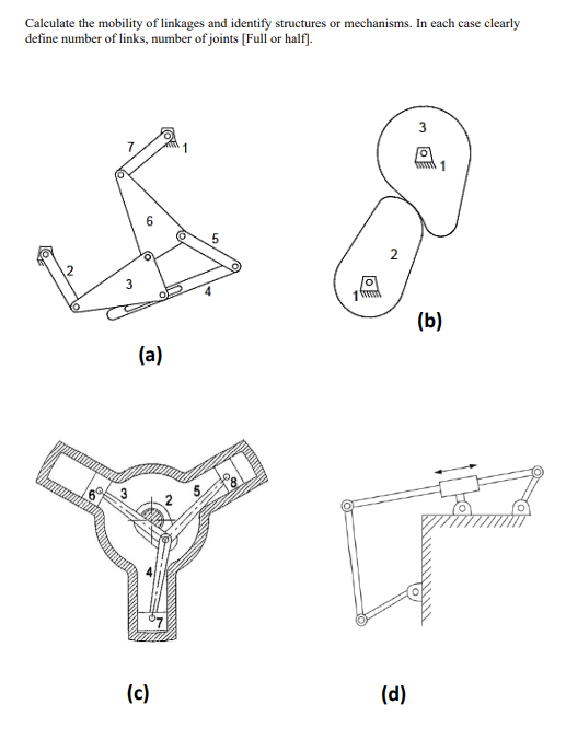 Solved Calculate the mobility of linkages and identify | Chegg.com