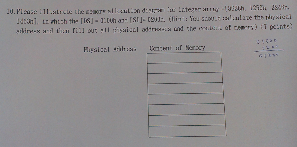 10. Please illustrate the memory allocation diagram | Chegg.com