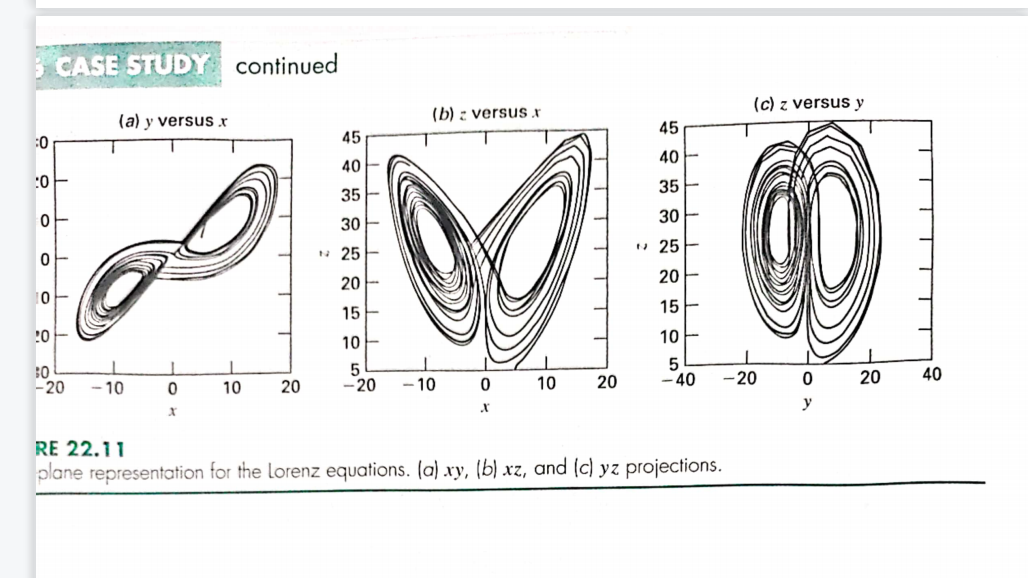 Solved Based on the case study of Predator-Prey models & | Chegg.com