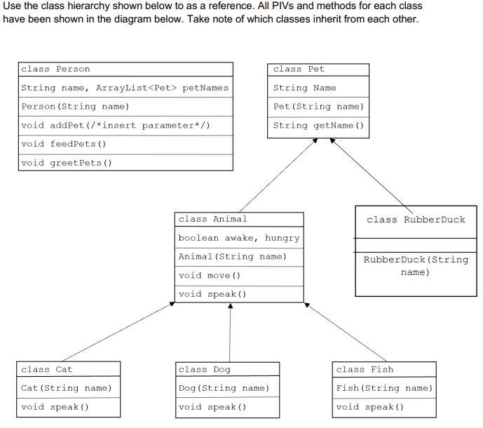 Solved Instructions: You will be provided with starter code. | Chegg.com