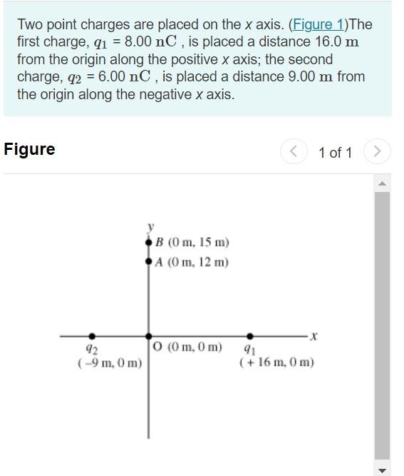 [Solved]: Calculate the electric field at point A, located